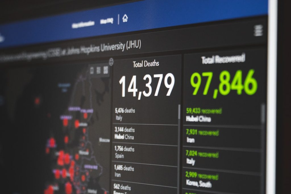 Bug Bounty Tools Like Bugcrowd That Help You Strengthen Security ...